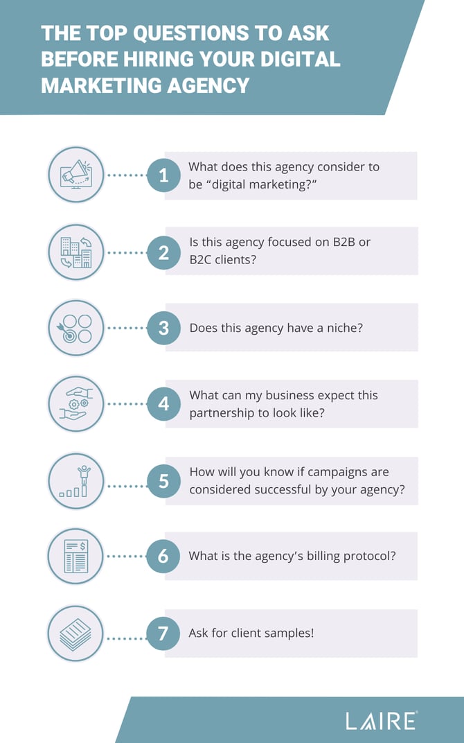 Questions To Consider Asking Before Hiring A Digital Marketing Agency
